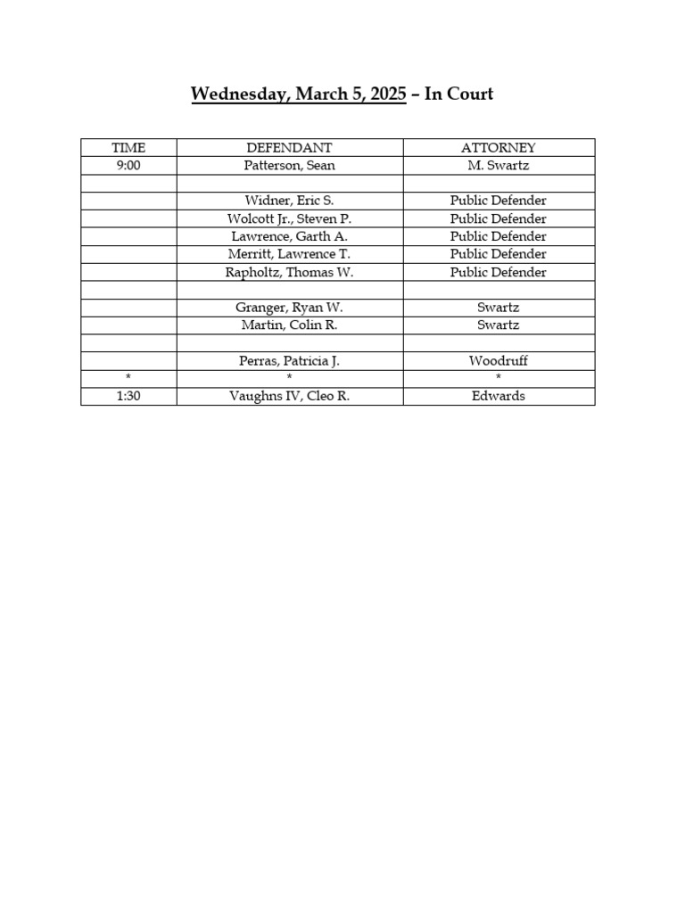Jefferson County Court Calendar March 5, 2025 | PDF