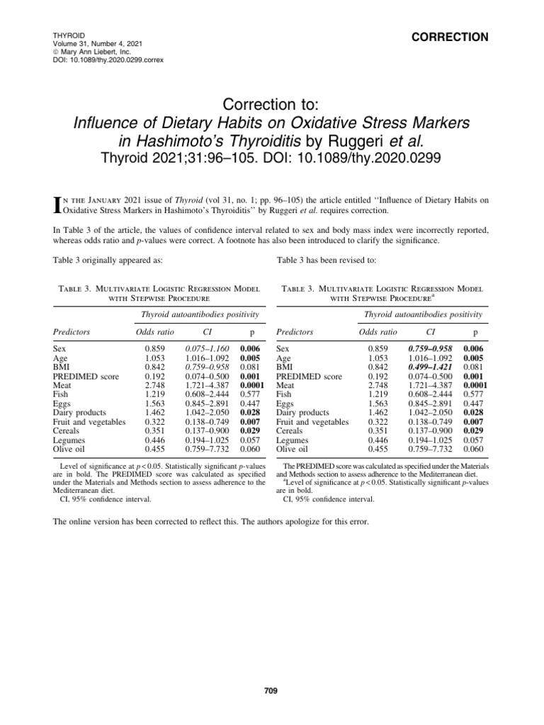 2021 Correction To Influence of Dietary Habits On Oxidative Stress ...