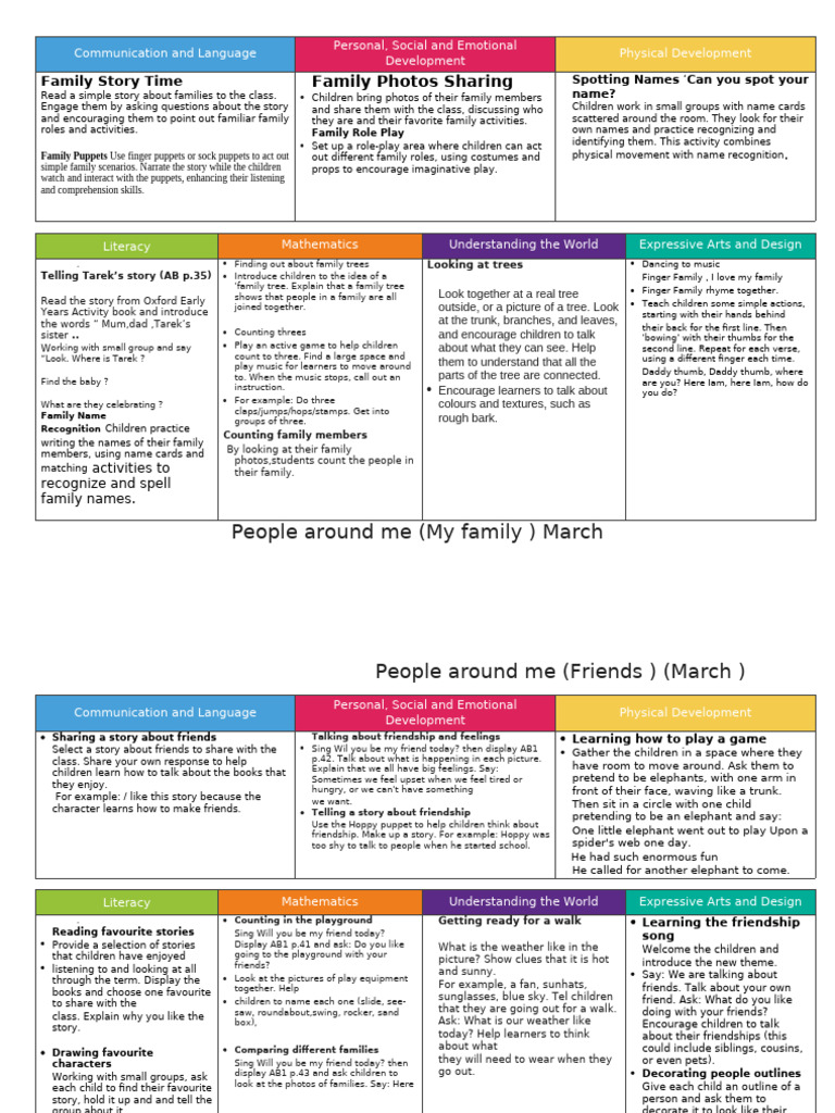 March Lesson Plan (Pre-Early Years) | PDF | Reading Comprehension