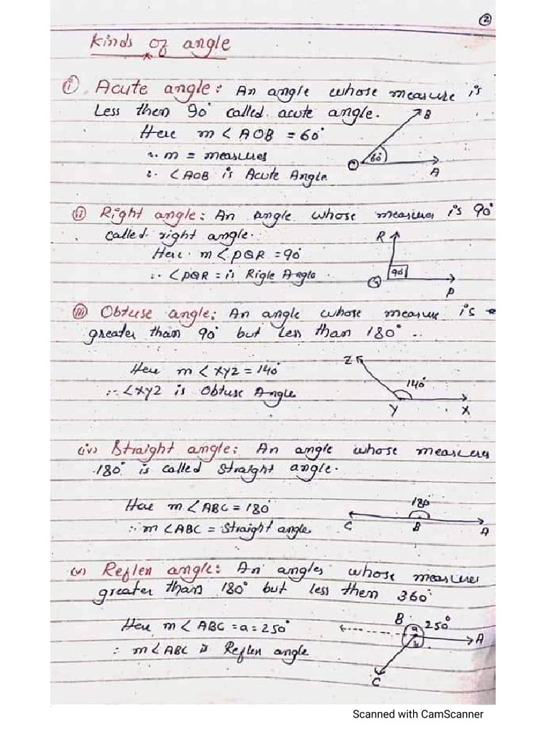 6,7,8 Class Maths Important Points | PDF