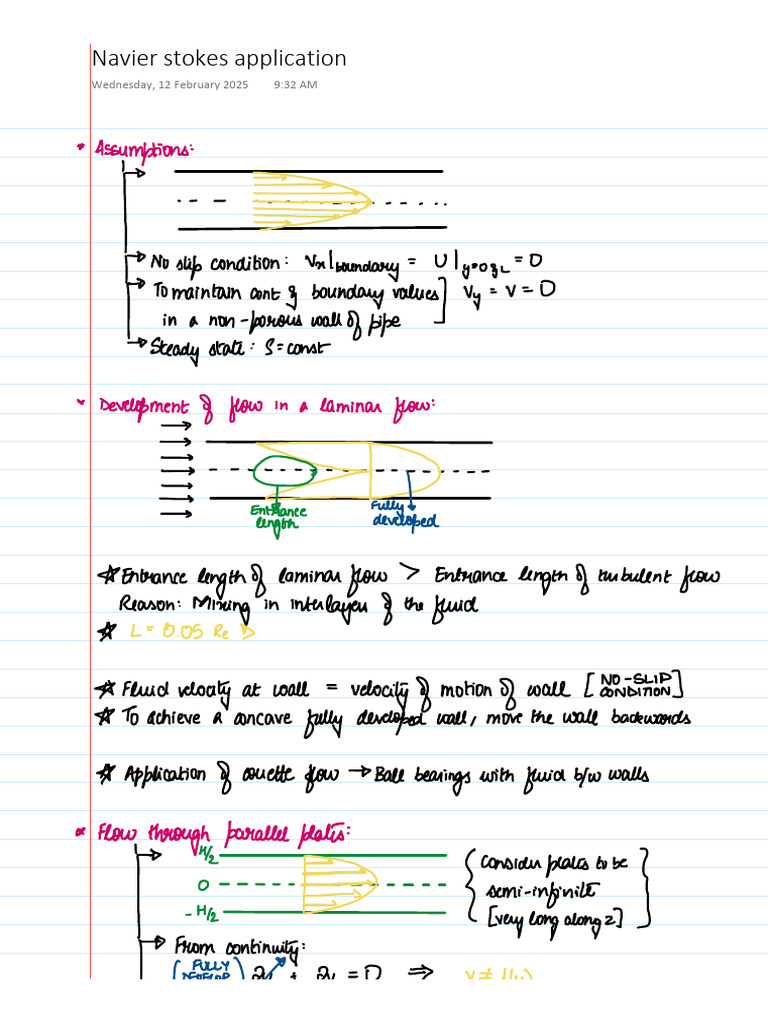 Navier Stokes Application | PDF