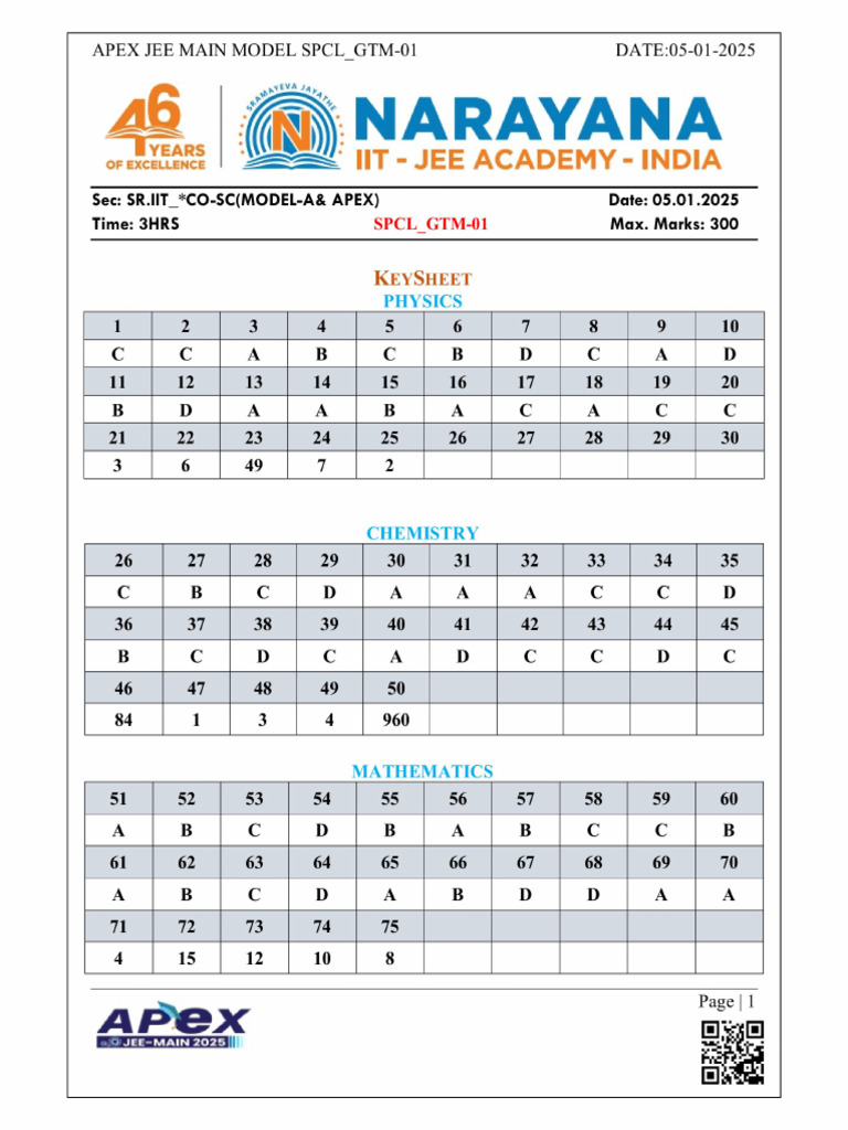 05-01-2025 - SR - STAR CO-SC (MODEL-A& APEX) - Jee - Main - SPL GTM-1 ...