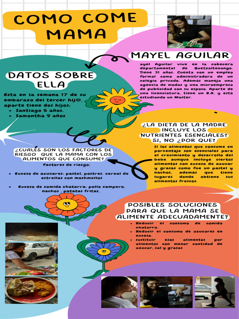 Como Come Mamá, Señora Mayel | PDF | Alimentos | Comida chatarra