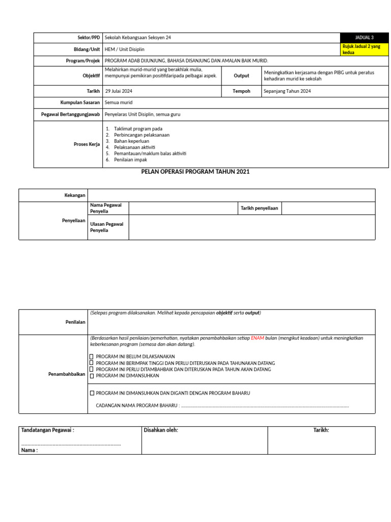 Pelan Operasi Hem (Pso) 2024 | PDF