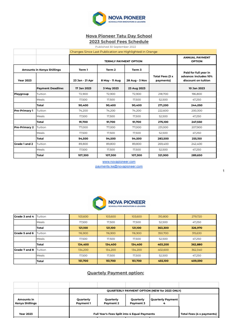 2023 School Fee Structure Tatu Day School 2020 Joiners Onwards.01 | PDF ...