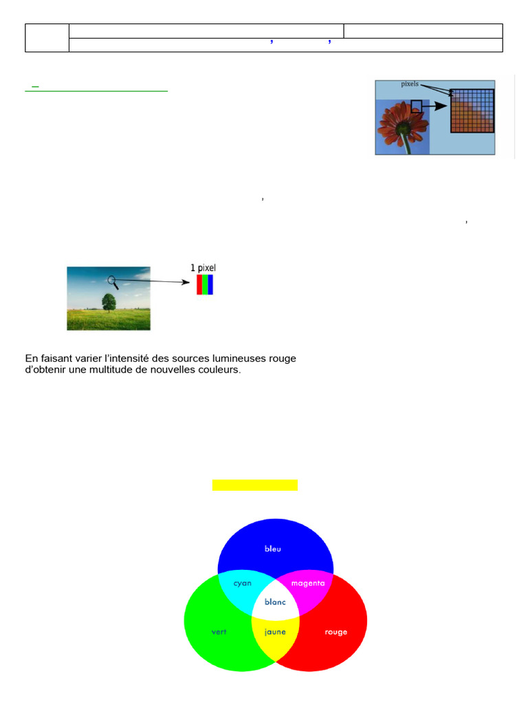 Comprendre l'image numérique et son format | PDF | Image numérique ...