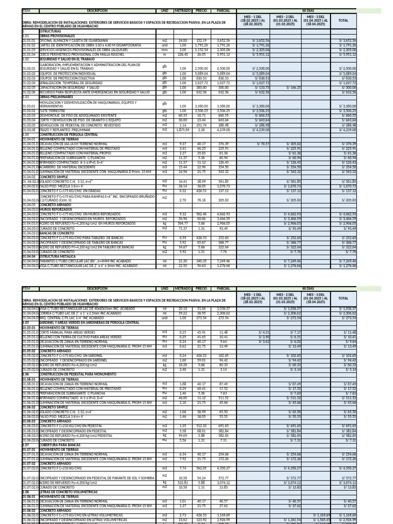 CRONOGRAMA VALORIZADO HUAMBACHO | PDF | Albañilería | Materiales de construcción