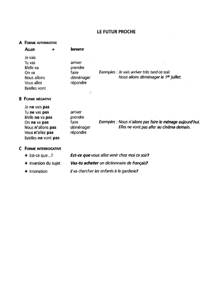 Futur Proche | PDF