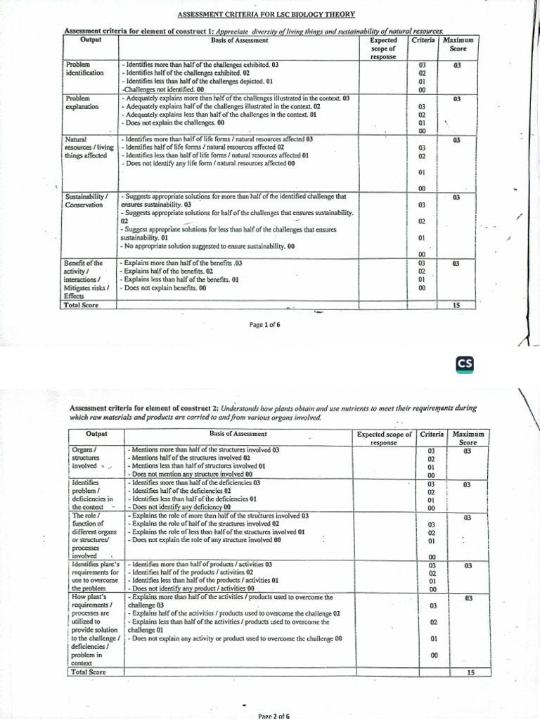 Biology Assessment Grid | PDF