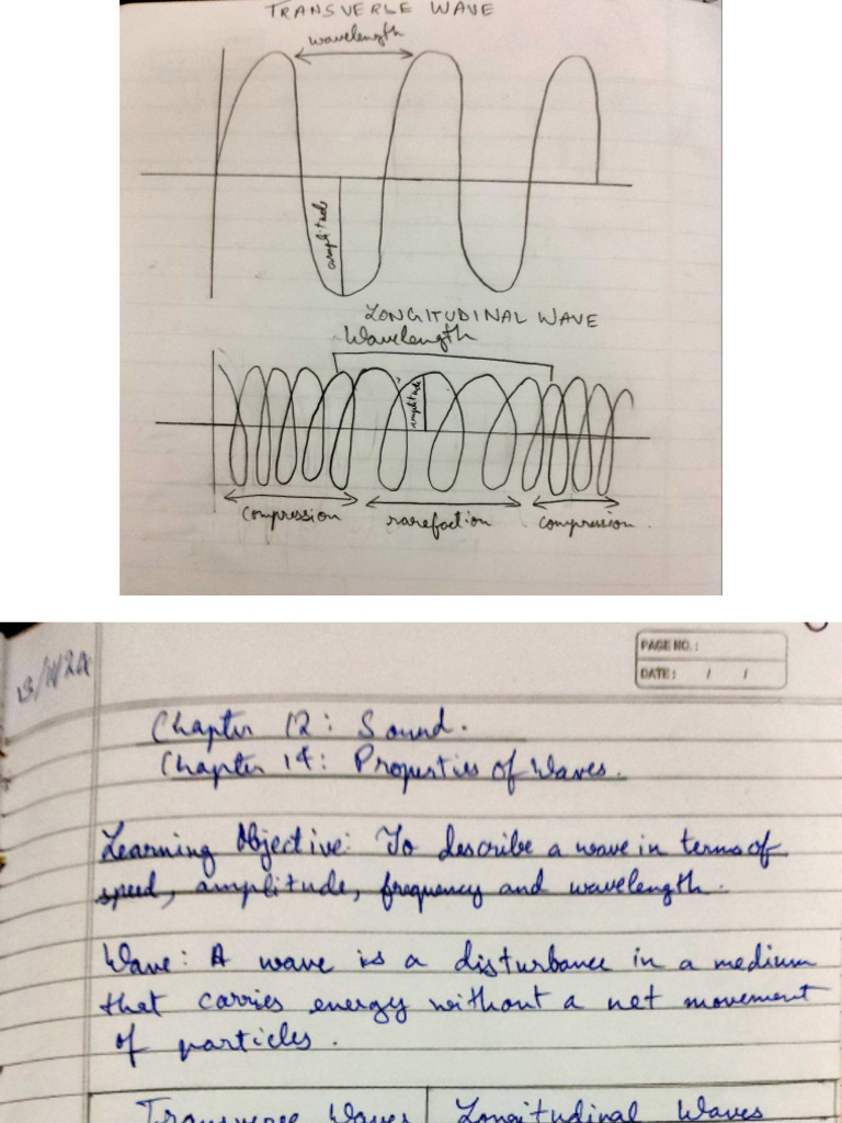 Physics Sound and Wave | PDF