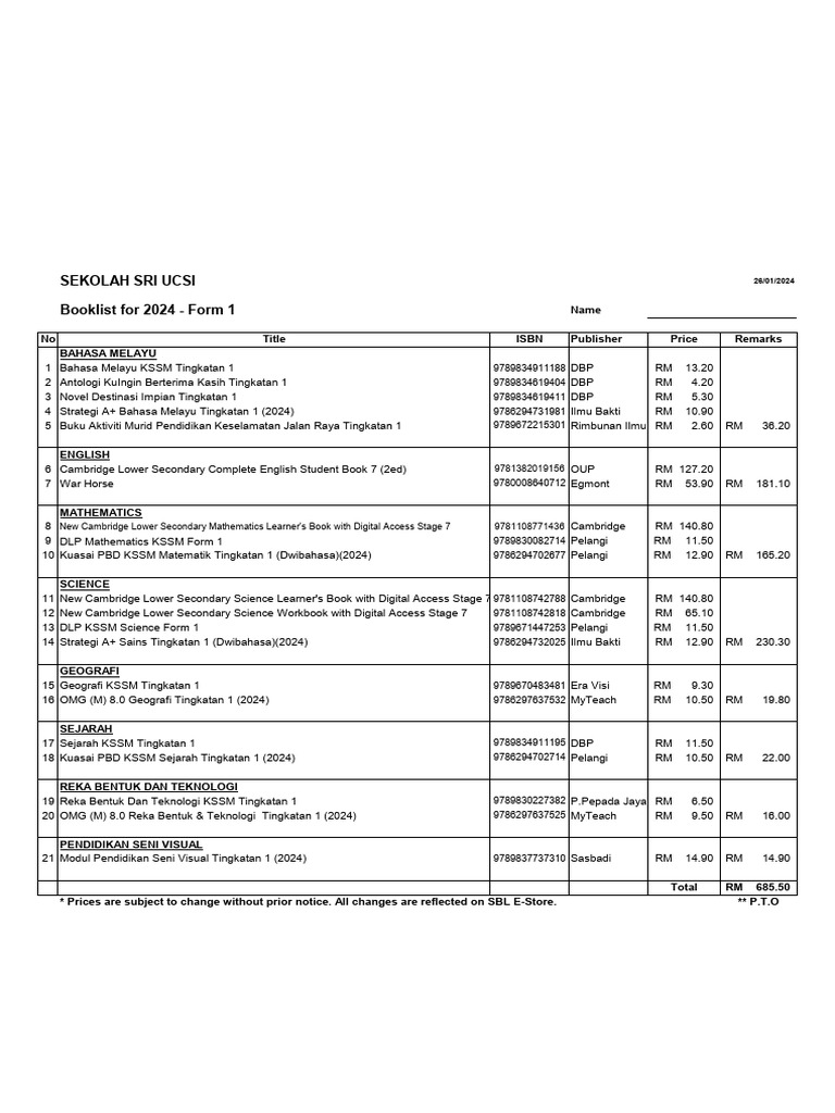 Form 1 Booklist 2024 | PDF