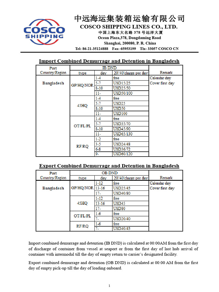 DD Tariff in Bangladesh 202406 | PDF