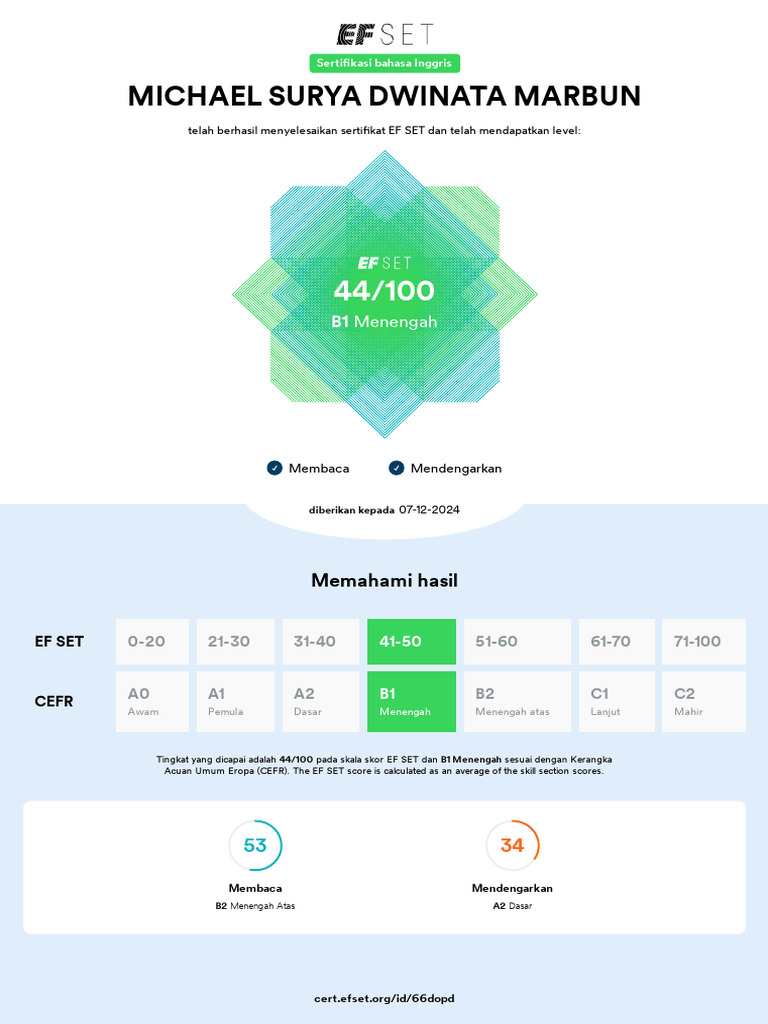 Sertifikasi Bahasa Inggris B1 Michael | PDF