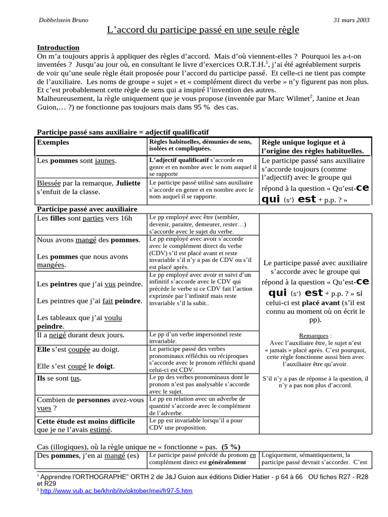 Accord Participe Passé: Règle Unique | PDF | Verbe | Sujet (Grammaire)
