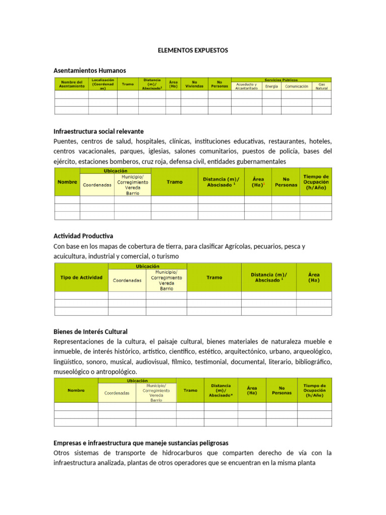 Requerimientos QRA | PDF