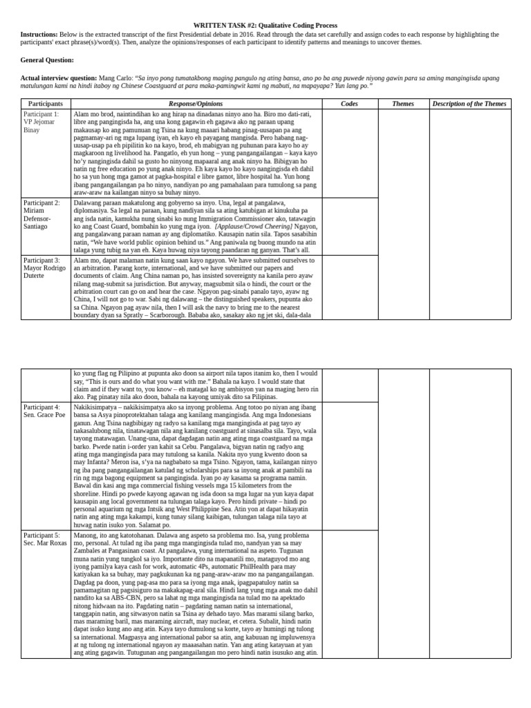 Qualitative_Coding_Process | PDF
