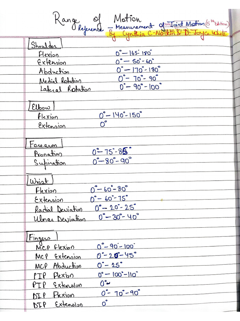 Range Of Motion | PDF