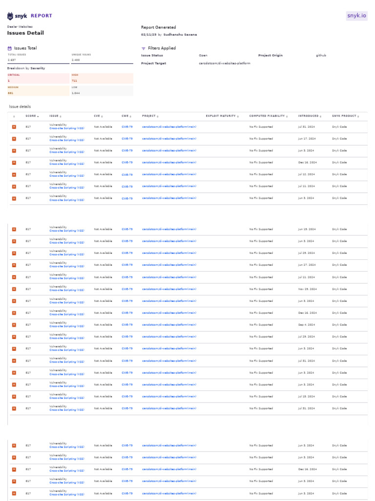 Snyk Vulnerability Report: Dealer Websites | PDF | Internet Protocol ...