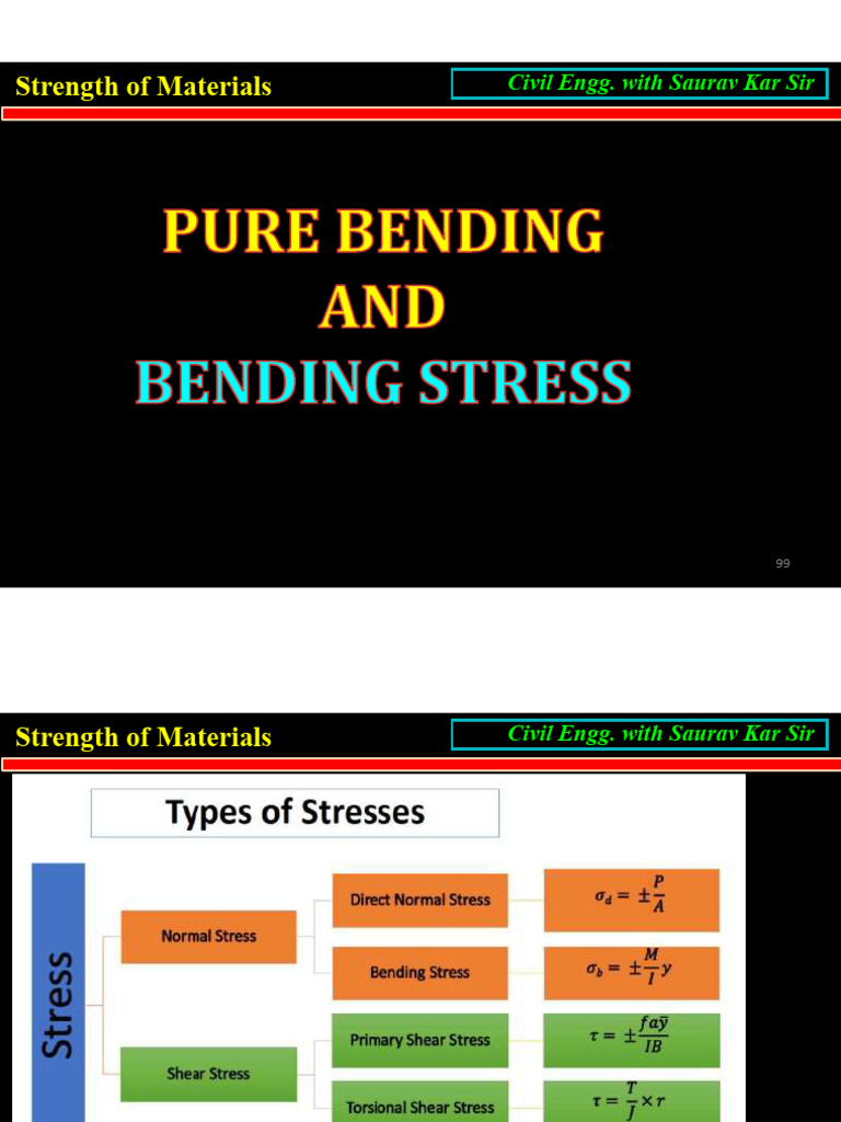 SOM - Bending Stress, Shear Stress | PDF | Strength Of Materials ...