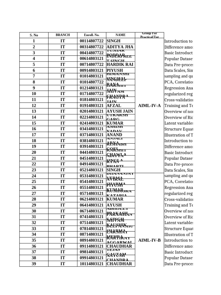 For 7 TH Sem AIML4 ABC | PDF | Regression Analysis | Actuarial Science