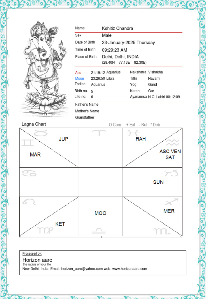 Kundli Chakra 2022 | PDF | Planets In Astrology | Ancient Astronomy