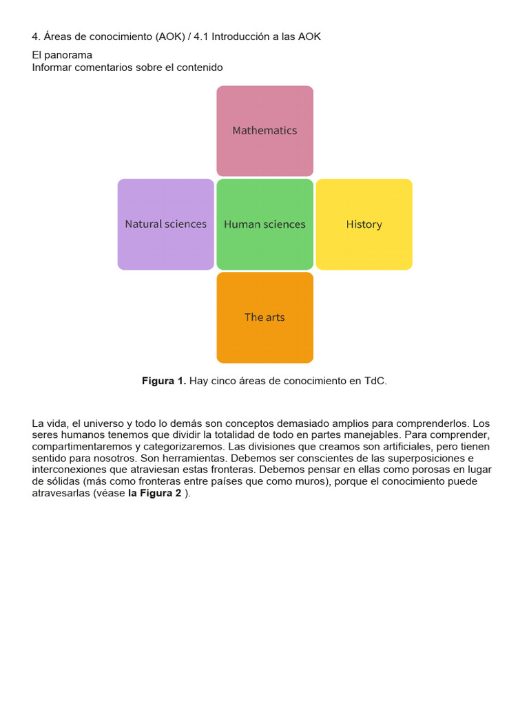 AOKS in TOK | PDF | Conocimiento | Evidencia