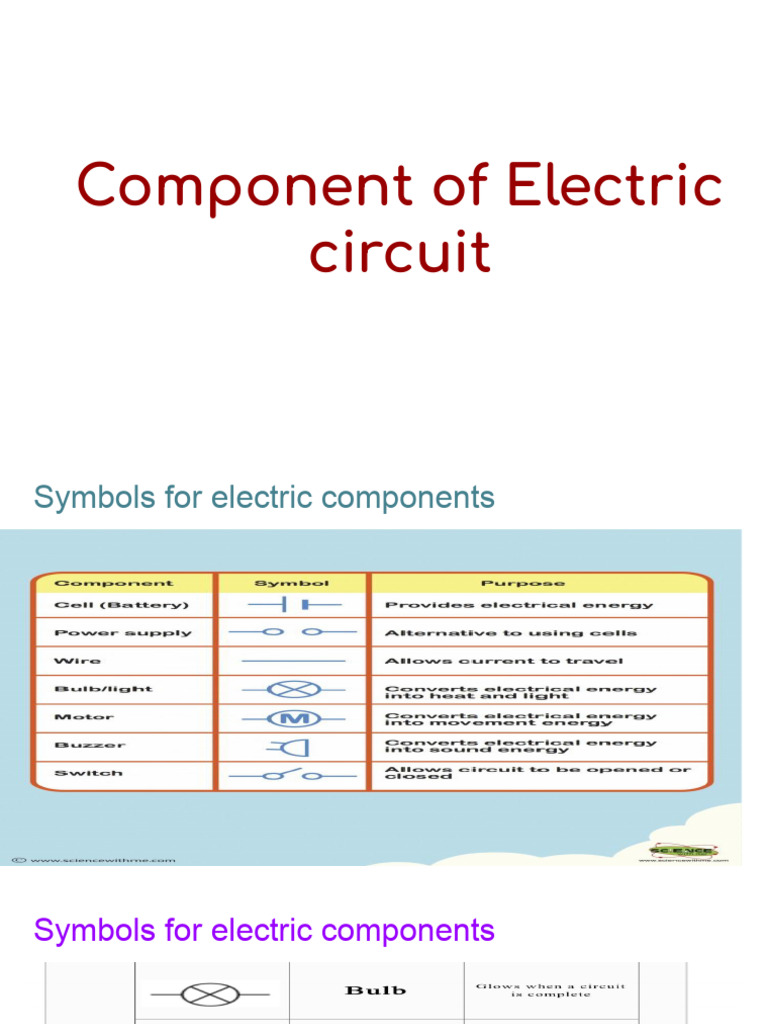 Electrical_circuits_components | PDF