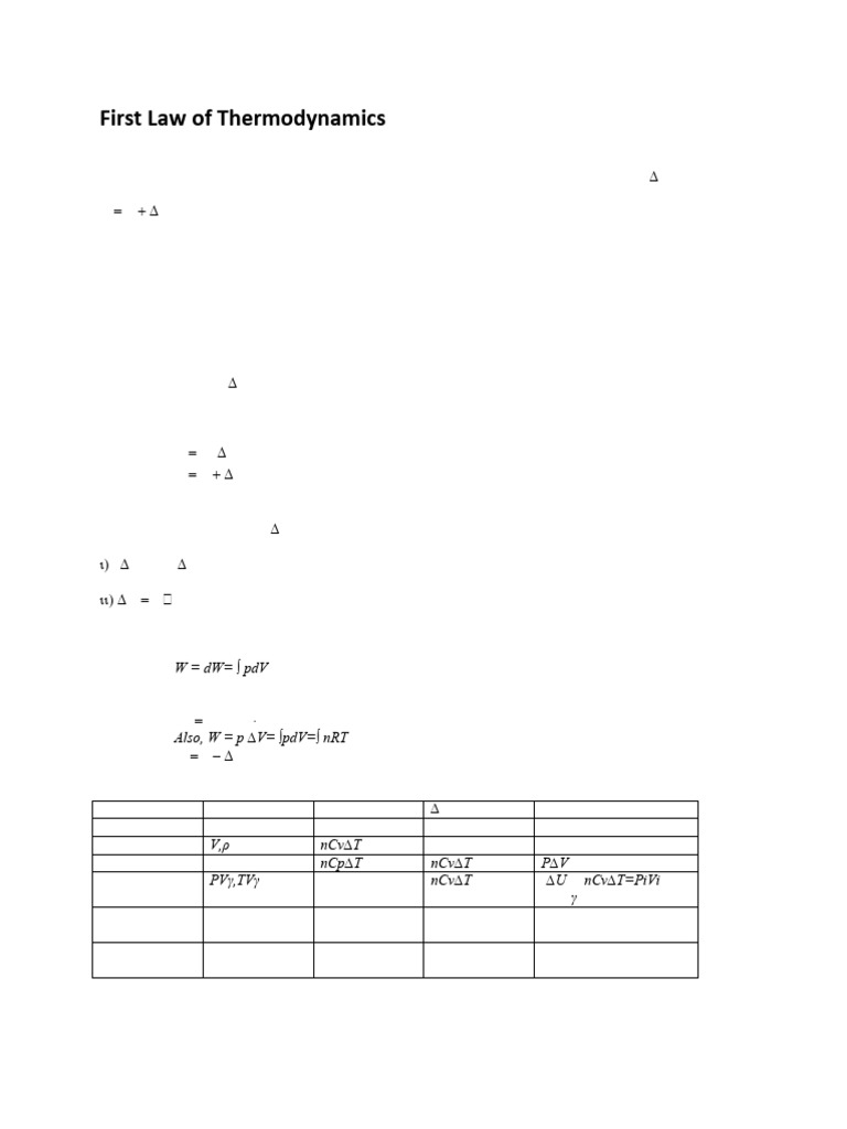 First Law of Thermodynamics | PDF