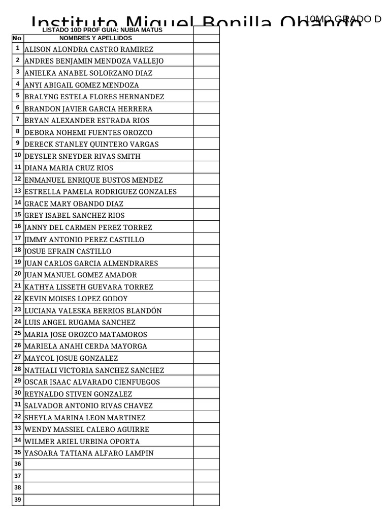 Listado Actualizado 10mo Grado Turno Vespertino | PDF