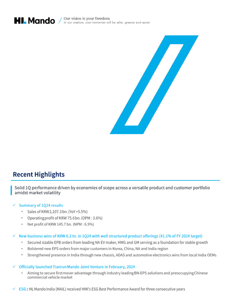 HL Mando 1Q24 results_vf | PDF | Equity (Finance) | Debt