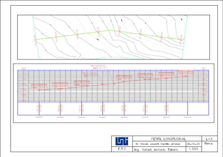Perfil Final-Steven | PDF