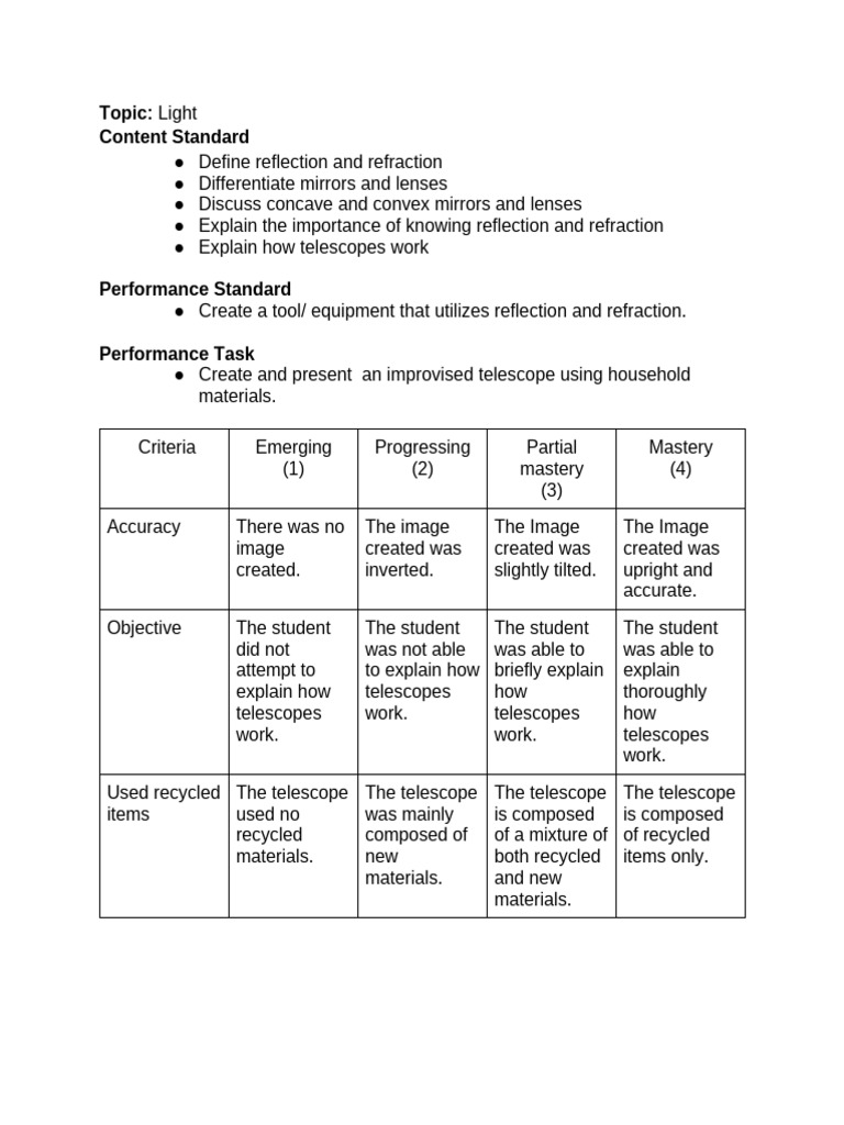 Lex Light Rubrics | PDF