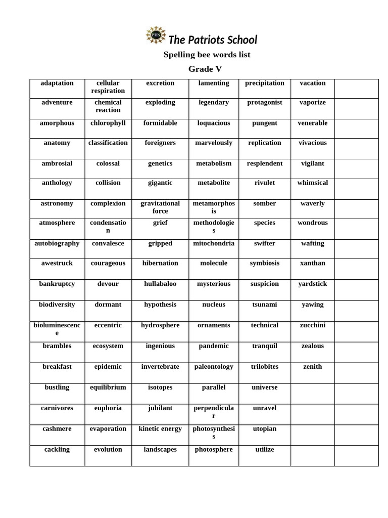 Grade-V Spelling Bee Words List | PDF