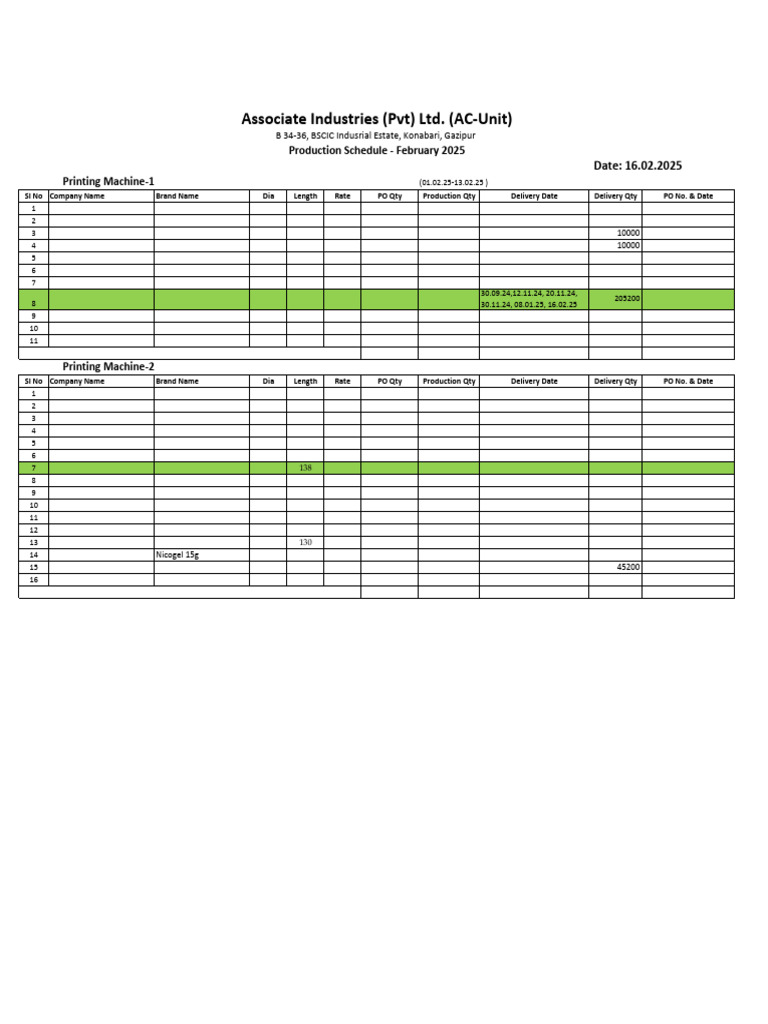 Production Schedule - 2025 | PDF