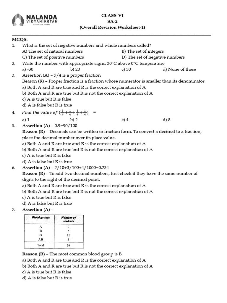 SA2 Overall Worksheet 1 | PDF | Mathematics | Arithmetic