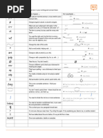 Writing Correction Symbols Explained | PDF