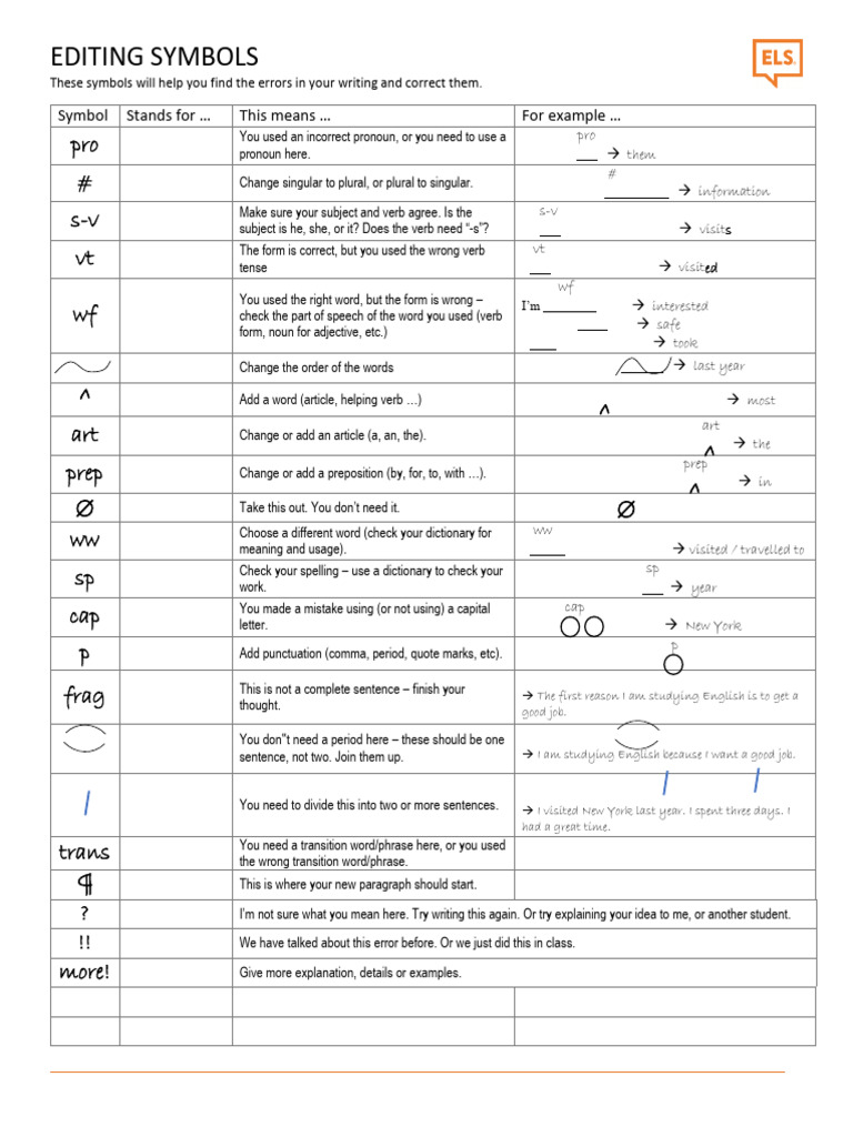 community-108907-1722483776-Writing Editing Symbols | PDF | Verb ...