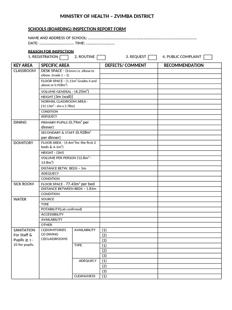 Boarding School Inspection Report Form | PDF | Classroom