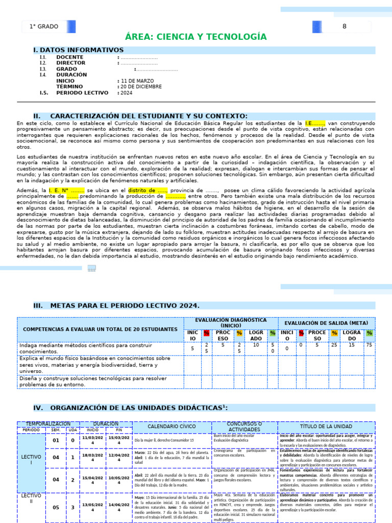 Programación Anual - Cyt 1° | PDF | Evaluación | Aprendizaje