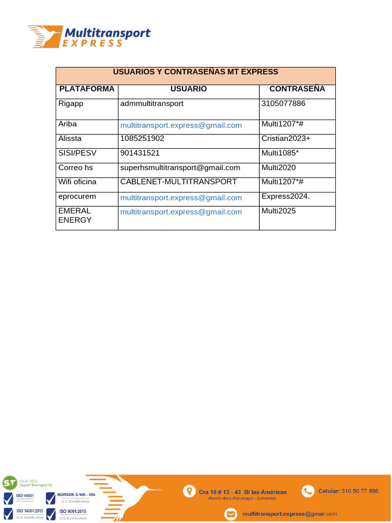 Usuarios y Contraseñas MT Express | PDF