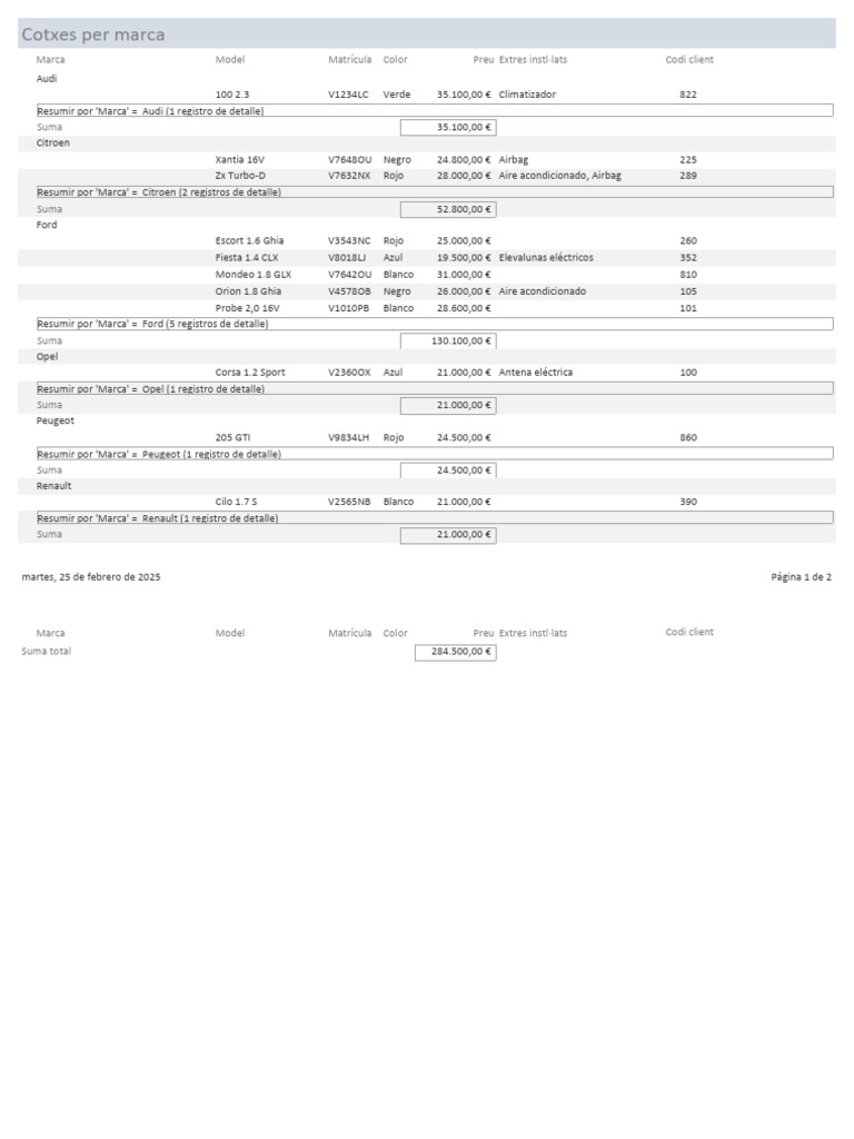 Cotxes Per Marca: Marca Model Matrícula Color Preu Extres Instl Lats Codi Client | PDF ...
