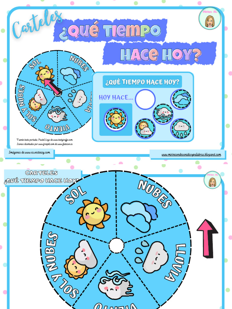 ¿Qué tiempo hace hoy? | PDF