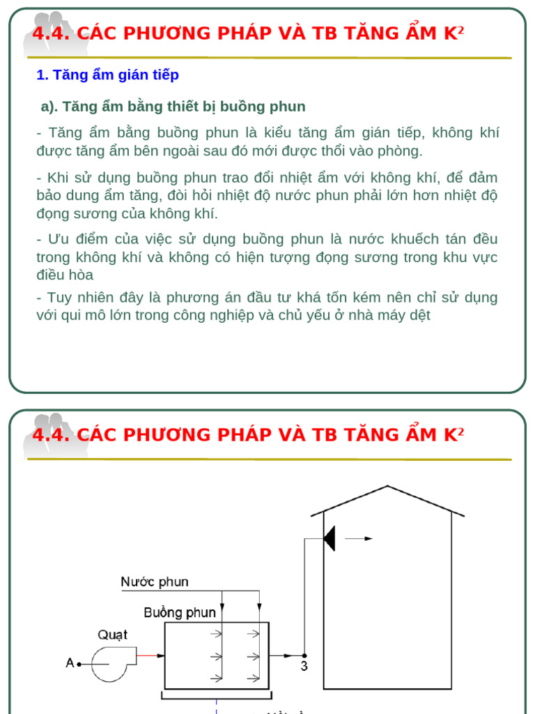 4.4. Tang Am Cho Khong Khi | PDF
