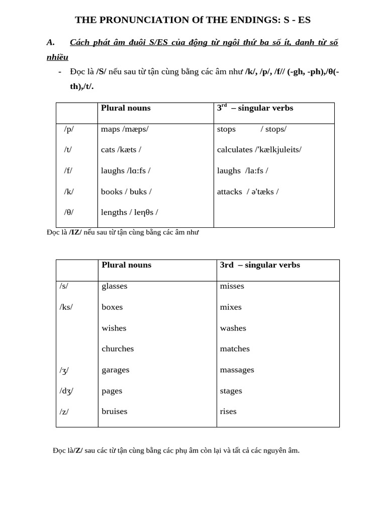 CÁCH ĐỌC S,ES, ED | PDF | Linguistic Typology | Syntax