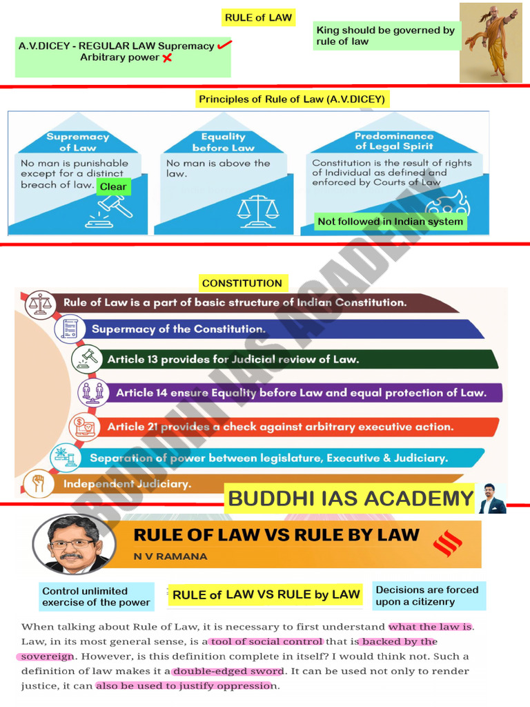 RULE of LAW Vs Rule by Law | PDF | Rule Of Law | Political Law