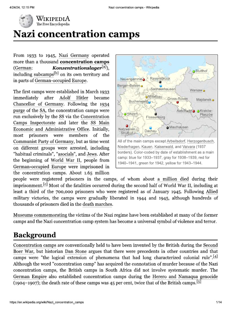 Concentraction Camps | PDF