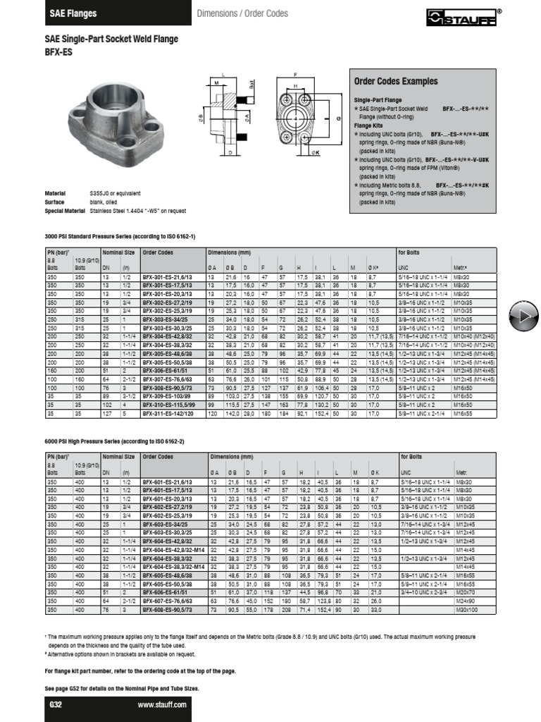 Flange STAUFF Skt-Weld BFX BAS ES | PDF | Screw | Mechanical Engineering