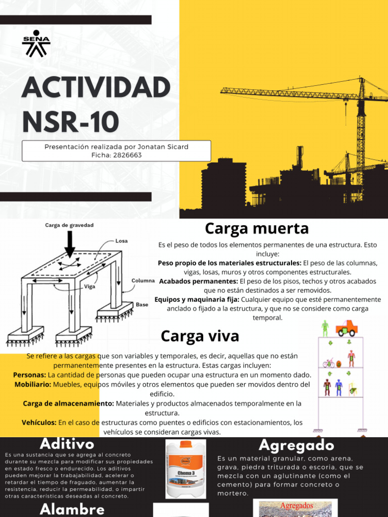NSR 10 | PDF