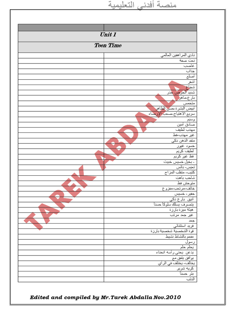 9th Grade Vocabulary Term1-1 | PDF