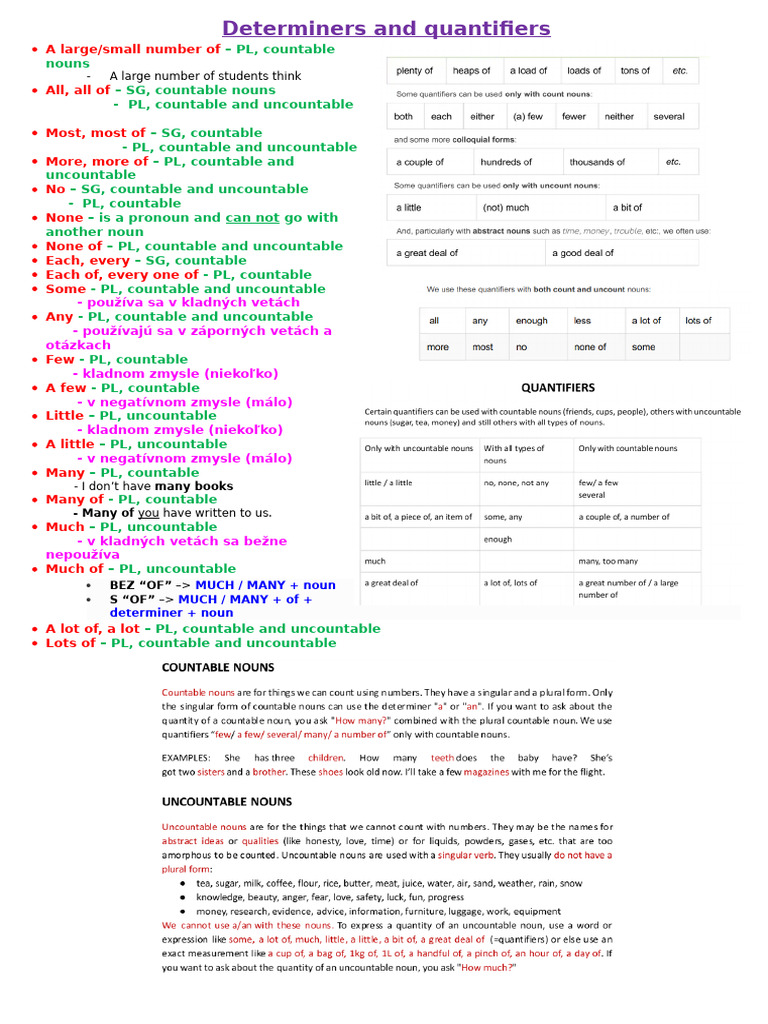 Determiners and Quantifiers | PDF